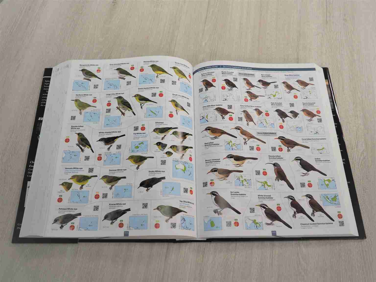 All the Birds of the World - Lynx Nature Books